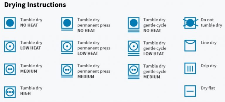 Drying Symbols - Sapulpa Laundry